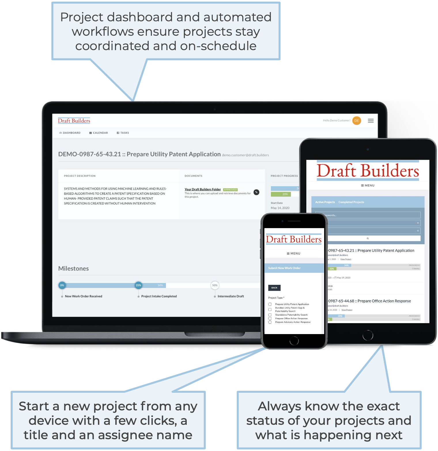 Draft Builders – High-End Patent Drafting for High-End Law Firms